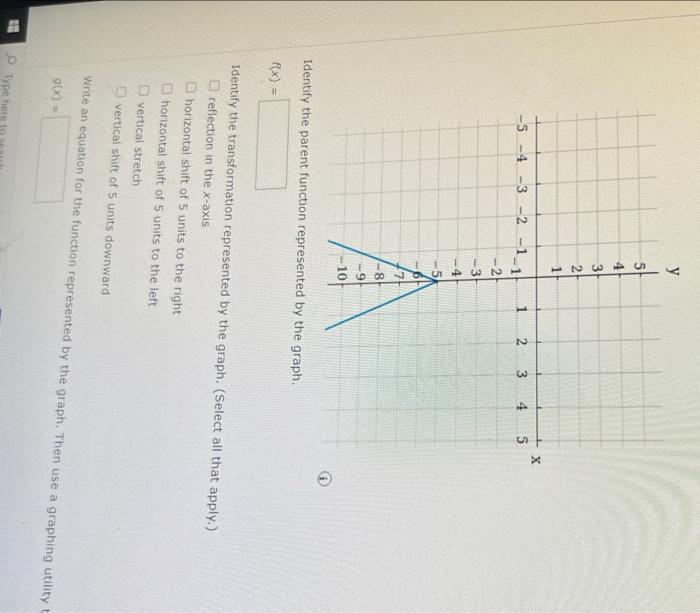 Solved Identify the parent function represented by the | Chegg.com
