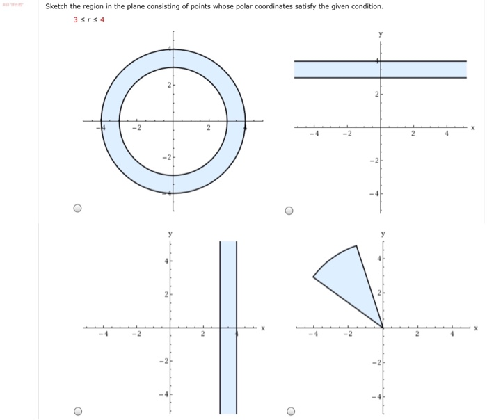 Solved Sketch The Region In The Plane Consisting Of Points 