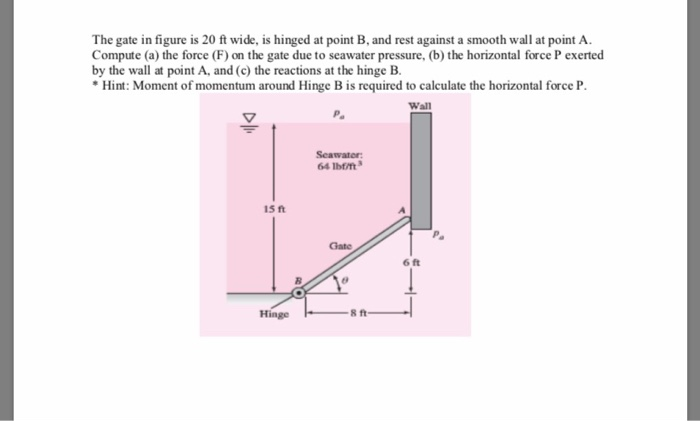 Solved The gate in figure is 20 ft wide, is hinged at point | Chegg.com
