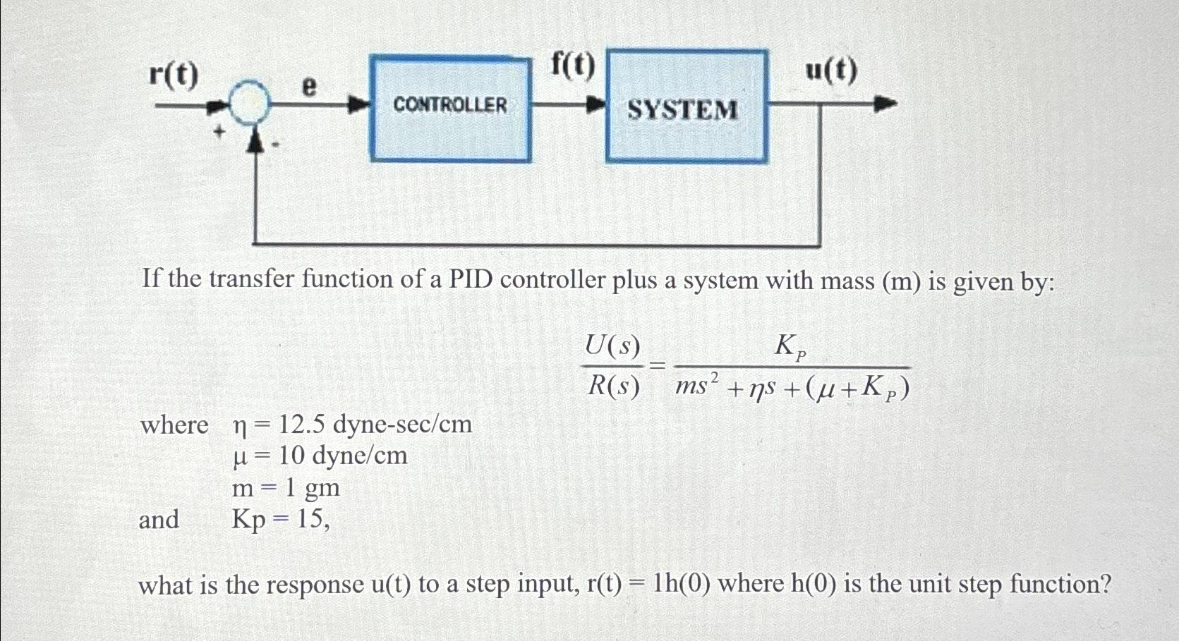 Solved If the transfer function of a PID controller plus a | Chegg.com