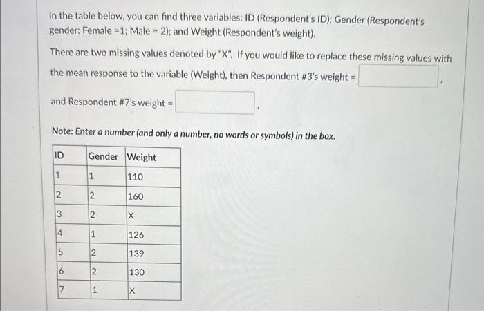 Solved In the table below, you can find three variables: ID | Chegg.com