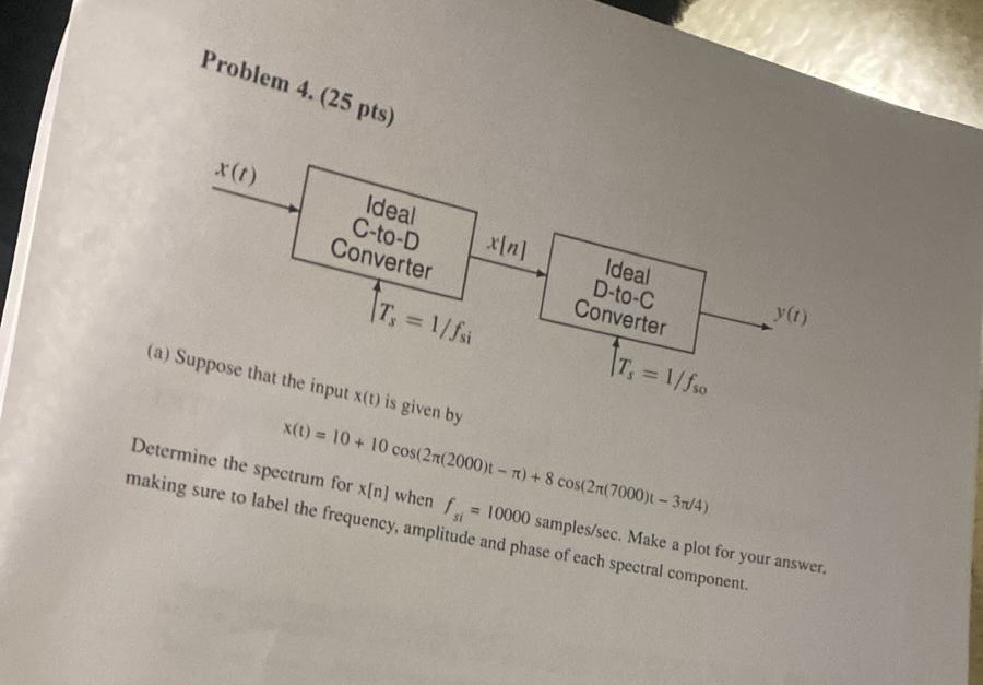 Solved by an EXPERT Problem 4. (25pts)(a) ﻿the input x(t) ﻿is given | Chegg.com