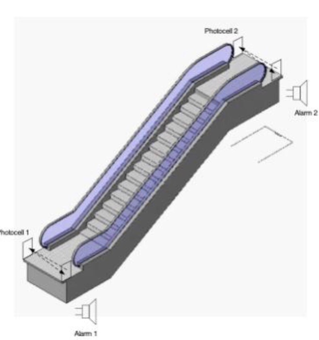 6- The escalator shown in the figure operates from a | Chegg.com