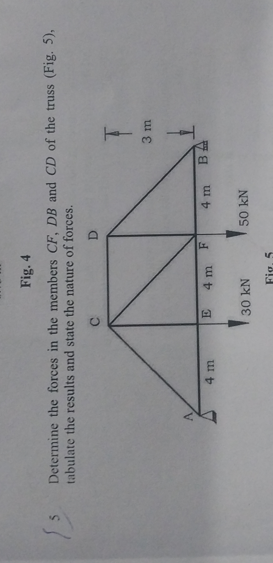 Solved Fig. 4∫﻿﻿5 ﻿Determine the forces in the members CF,DB | Chegg.com
