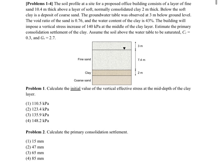 Solved [Problems 1-4] The soil profile at a site for a | Chegg.com