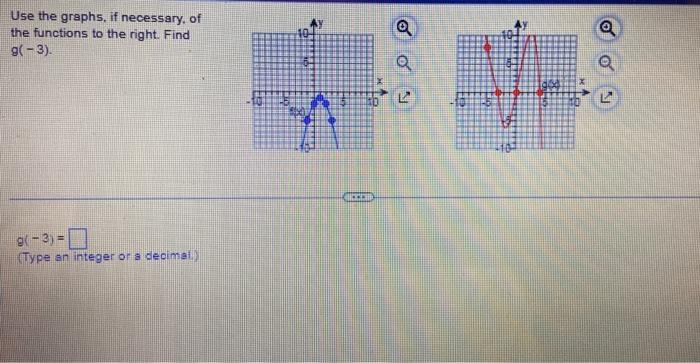 Solved Use the graphs, if necessary, of the functions to the | Chegg.com