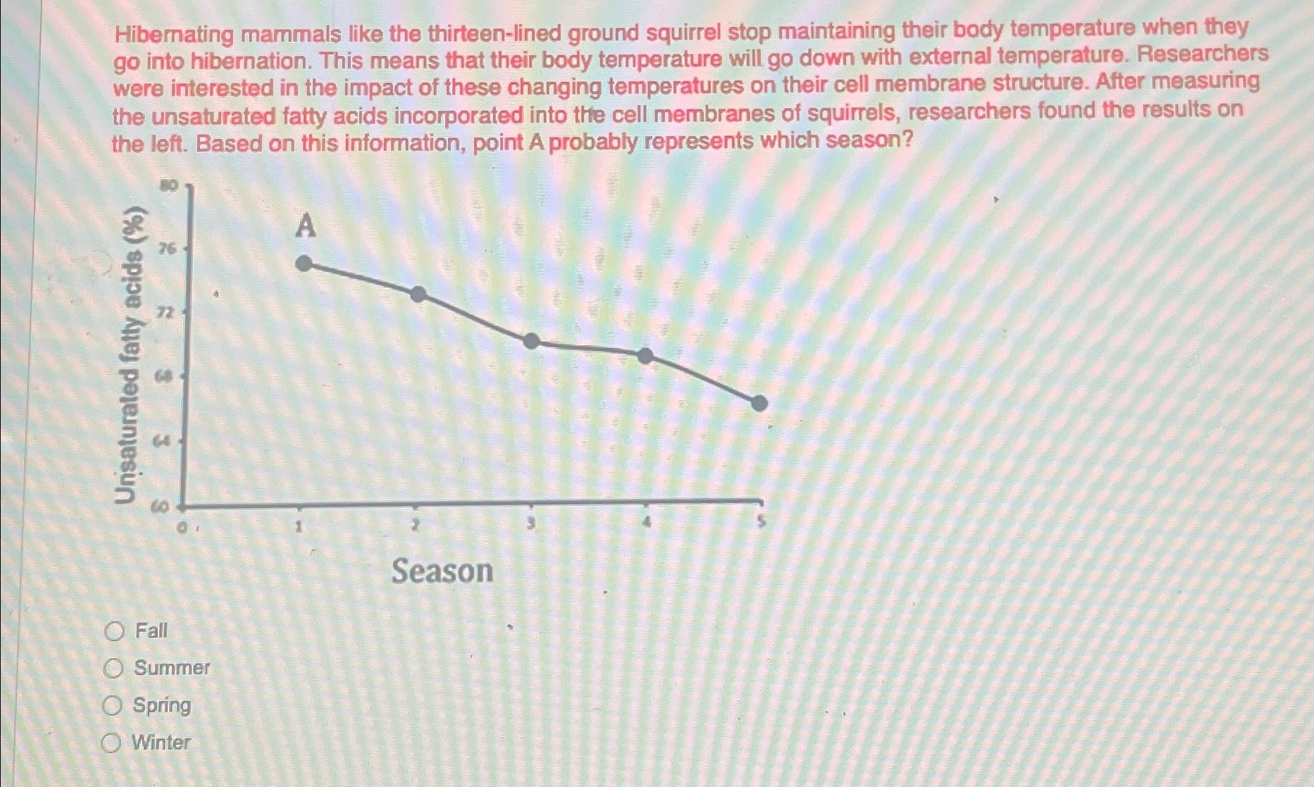 Solved Hibernating mammals like the thirteen-lined ground | Chegg.com