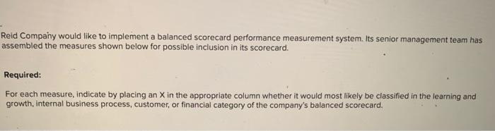 Solved Reid Company would like to implement a balanced | Chegg.com