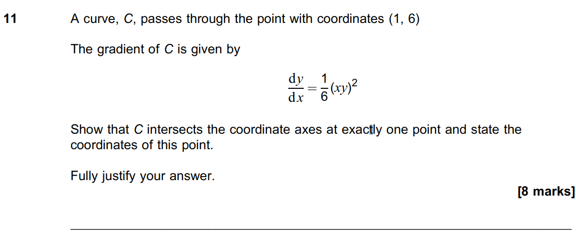 Solved 11 ﻿A curve, C, ﻿passes through the point with | Chegg.com