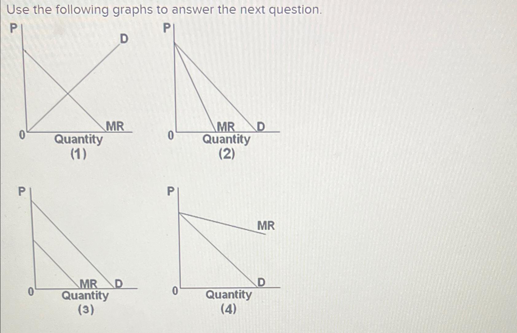 Solved Use the following graphs to answer the next | Chegg.com