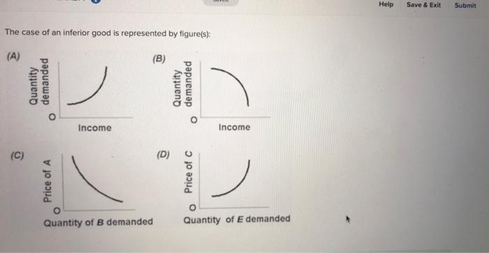 Solved The case of an inferior good is represented by | Chegg.com