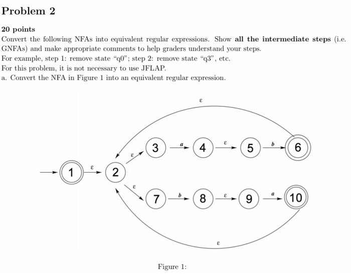 Solved Problem 2 20 Points Convert The Following Nfas Into 