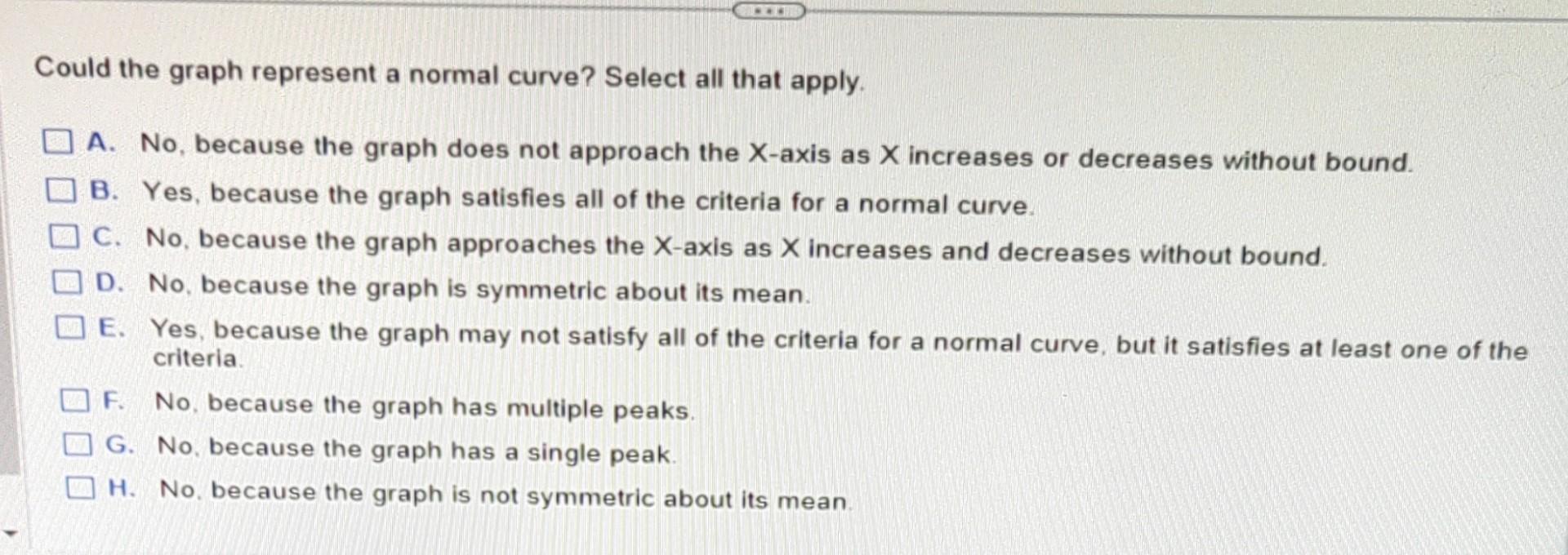 Solved Could the graph represent a normal curve? Select all | Chegg.com