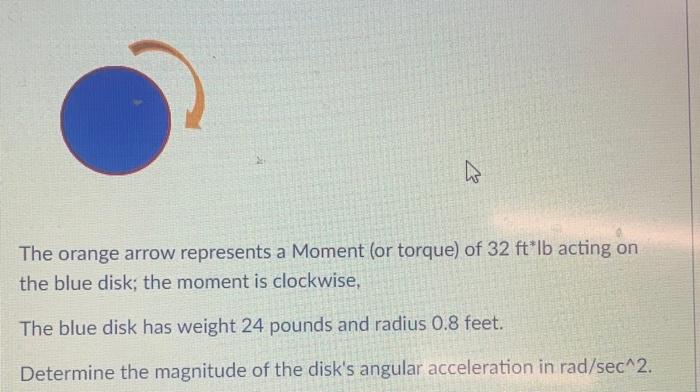 Solved The orange arrow represents a Moment (or torque) of | Chegg.com