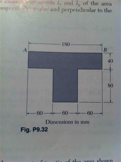 Solved M Determine The Moment Of Inertia Ix And Iy Of The