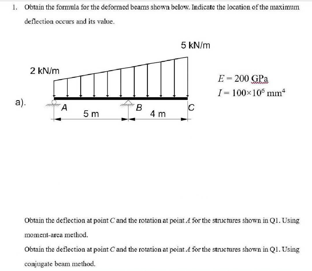 Solved Obtain the deflection at point C and the rotation at | Chegg.com