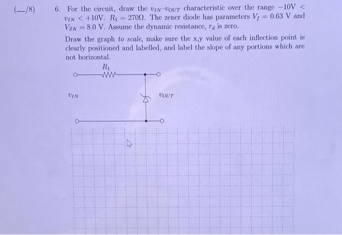Solved (-/8) 6. For the circuit, draw the VIN-VOUT | Chegg.com