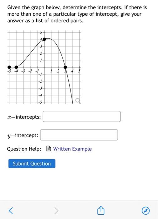 Solved Given the graph below, determine the intercepts. If | Chegg.com