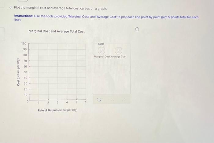 Solved a. Complete the following table: Instructions: Enter | Chegg.com