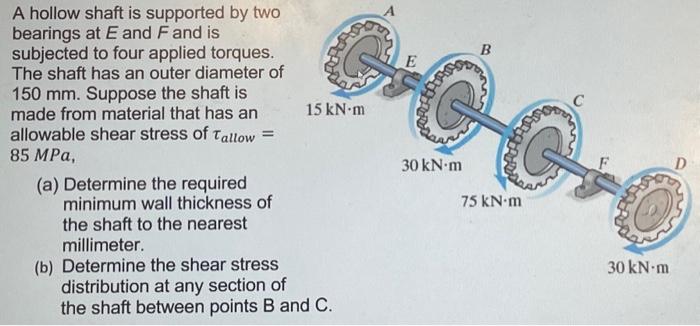 Solved Use torque, shear stress and torsion formula to | Chegg.com