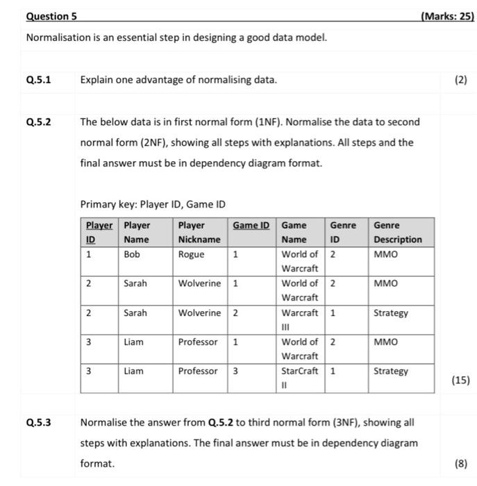 Solved Question 5 Normalisation Is An Essential Step In