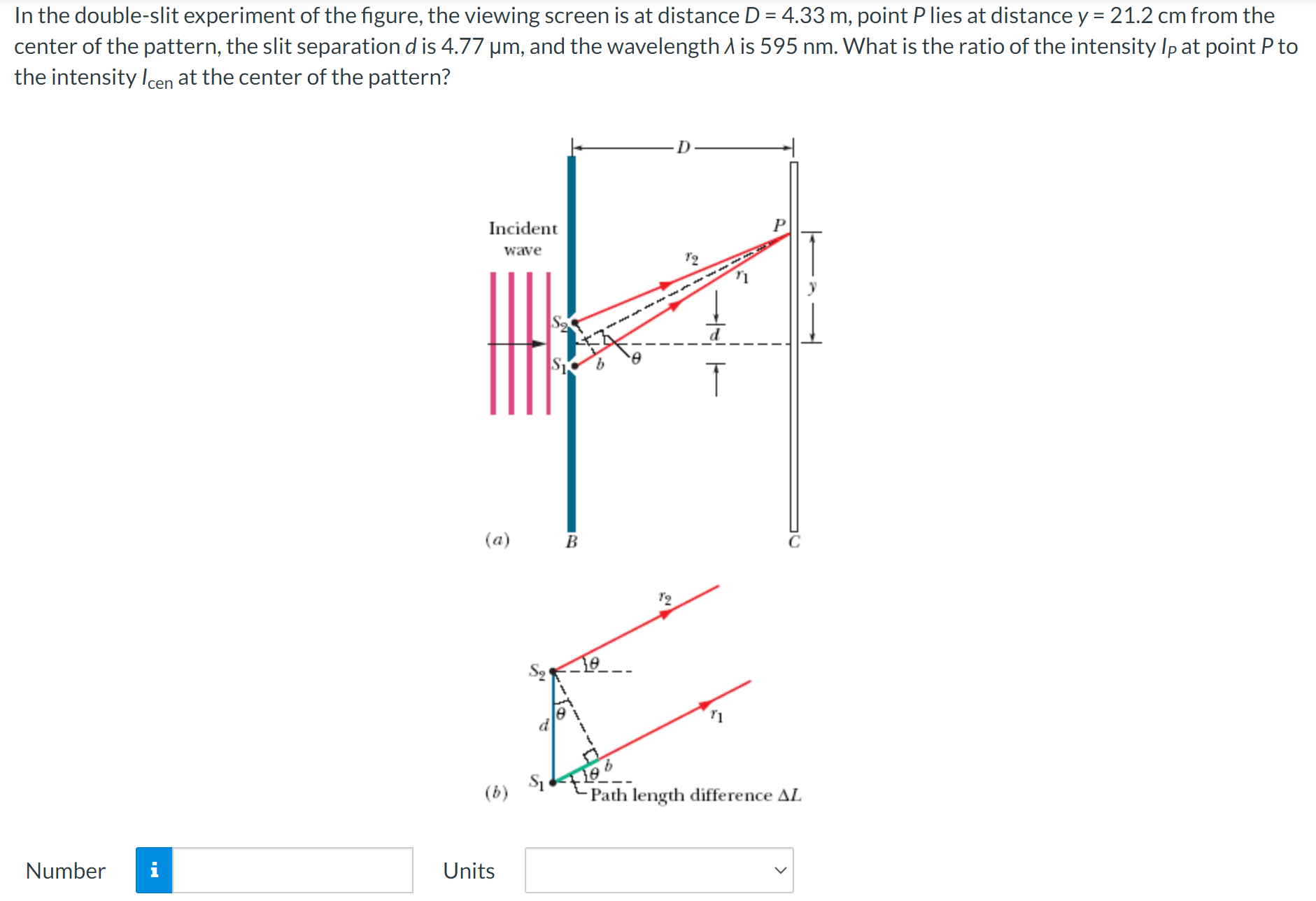 Solved In the double-slit experiment of the figure, the | Chegg.com