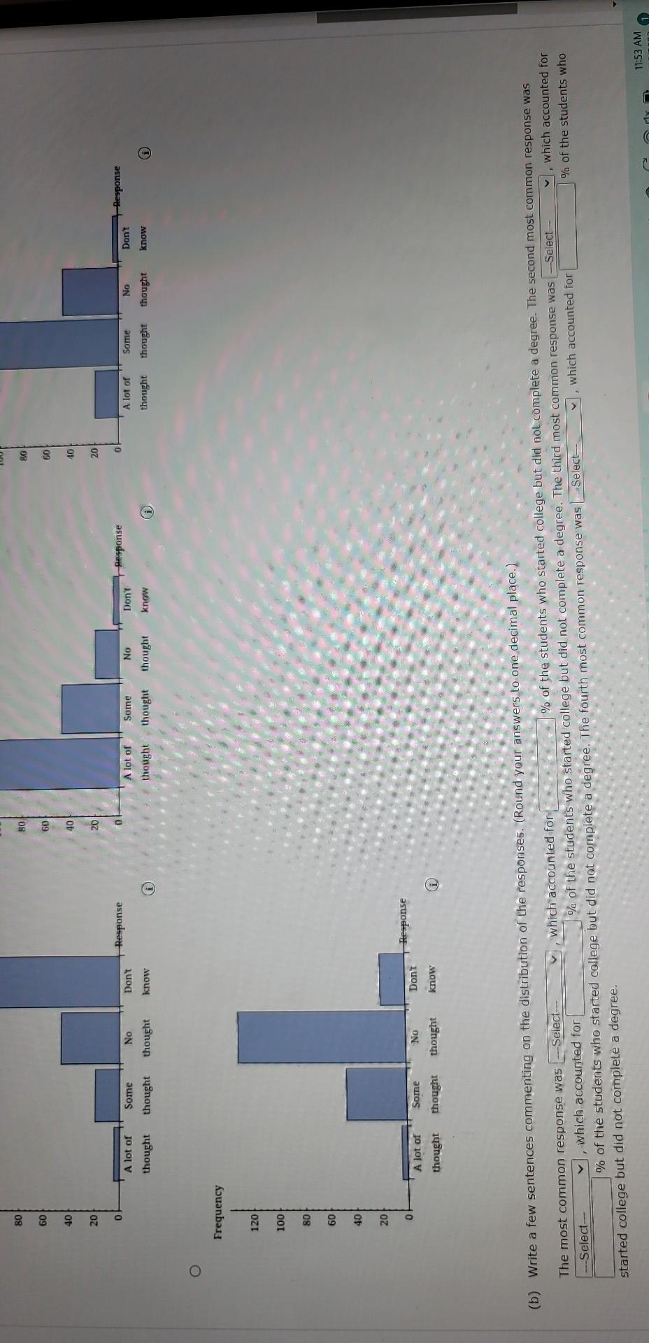 Solved (a) Summarize the response data using a bar chart. | Chegg.com