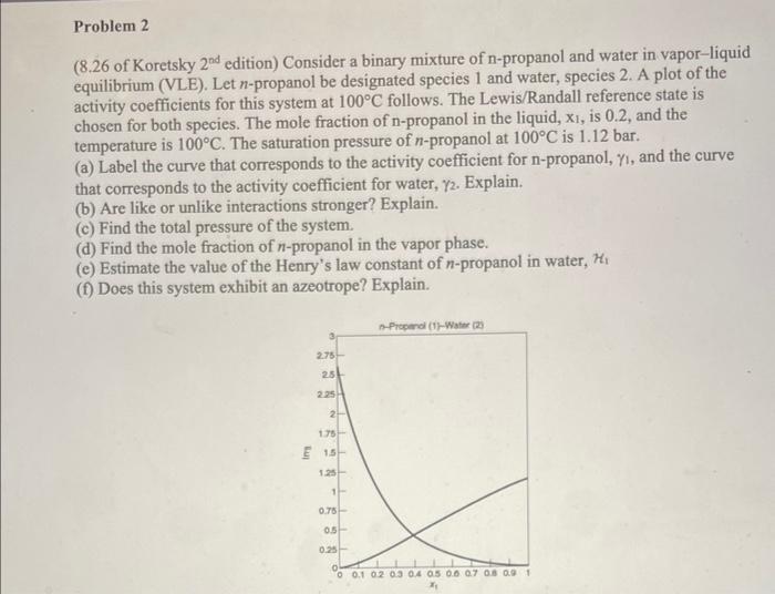 Solved (8.26 of Koretsky 2nd edition) Consider a binary | Chegg.com