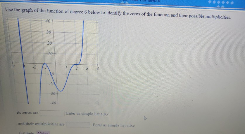 Solved Use the graph of the function of degree 6 below to | Chegg.com