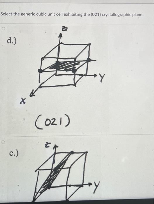 Solved d. (021)Select the generic cubic unit cell exhibiting | Chegg.com