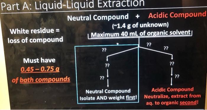 Solved please draw an accurate and correct flowchart graph | Chegg.com
