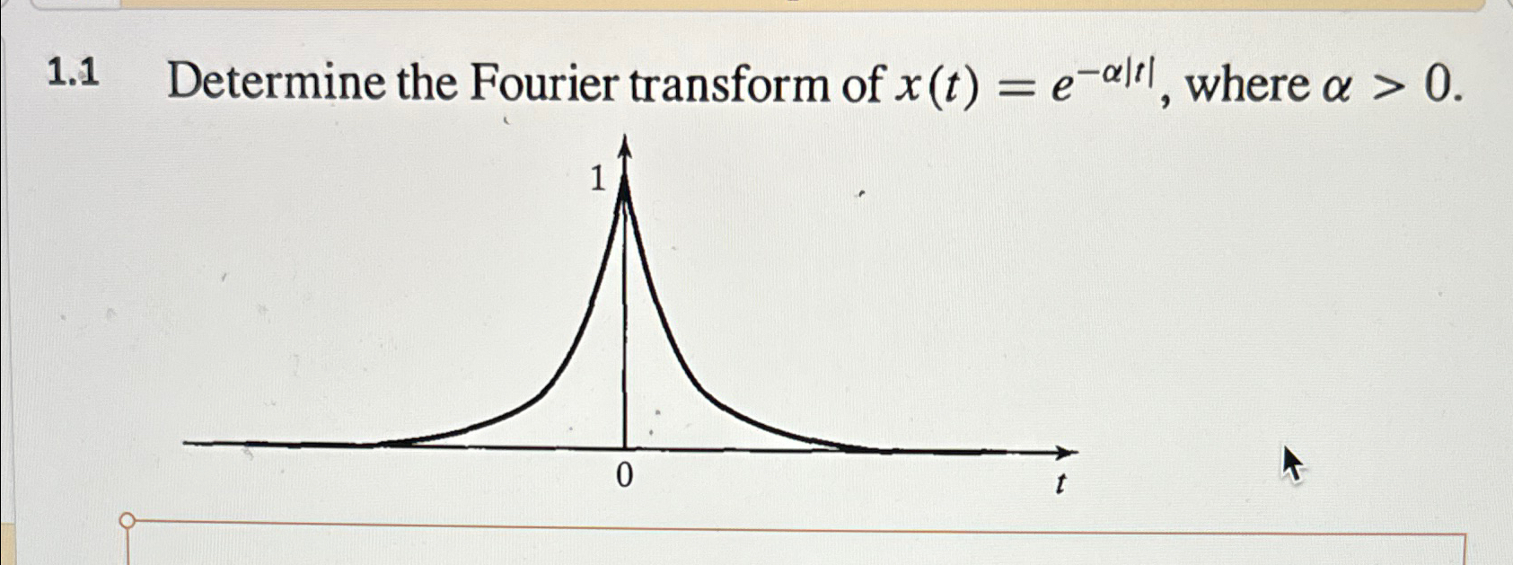 Solved 1.1 ﻿Determine the Fourier transform of x(t)=e-α|t|, | Chegg.com