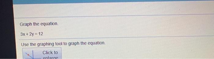 Solved Graph the equation. 3x + 2y = 12 Use the graphing | Chegg.com