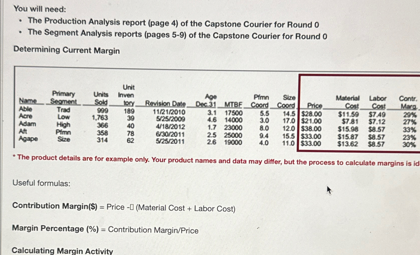 Solved You will need:The Production Analysis report (page 4) | Chegg.com