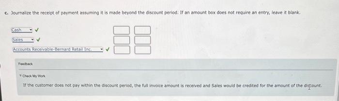 Solved Appendix-1: Net method for sales discounts Schofield | Chegg.com