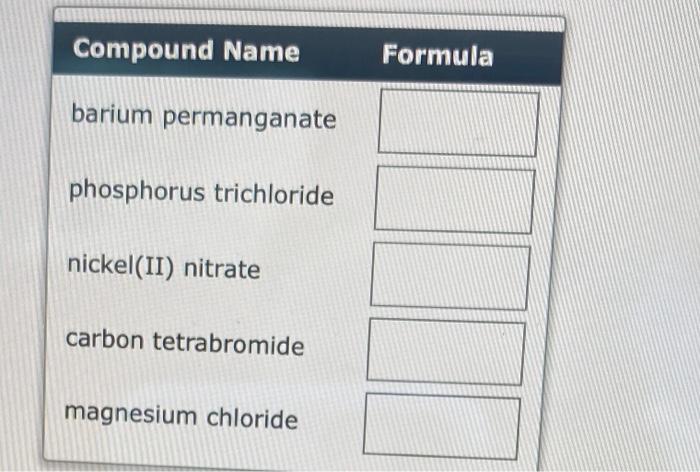 Solved Compound Name Formula barium permanganate phosphorus | Chegg.com