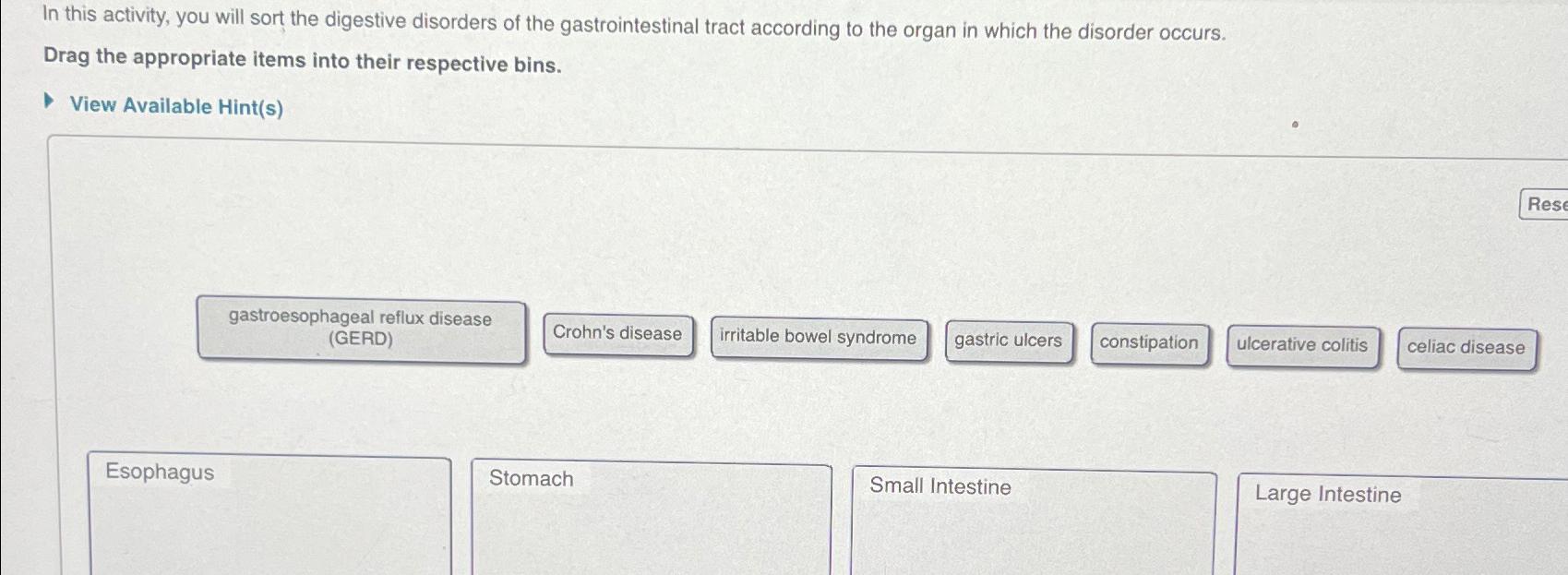 Solved In this activity, you will sort the digestive | Chegg.com