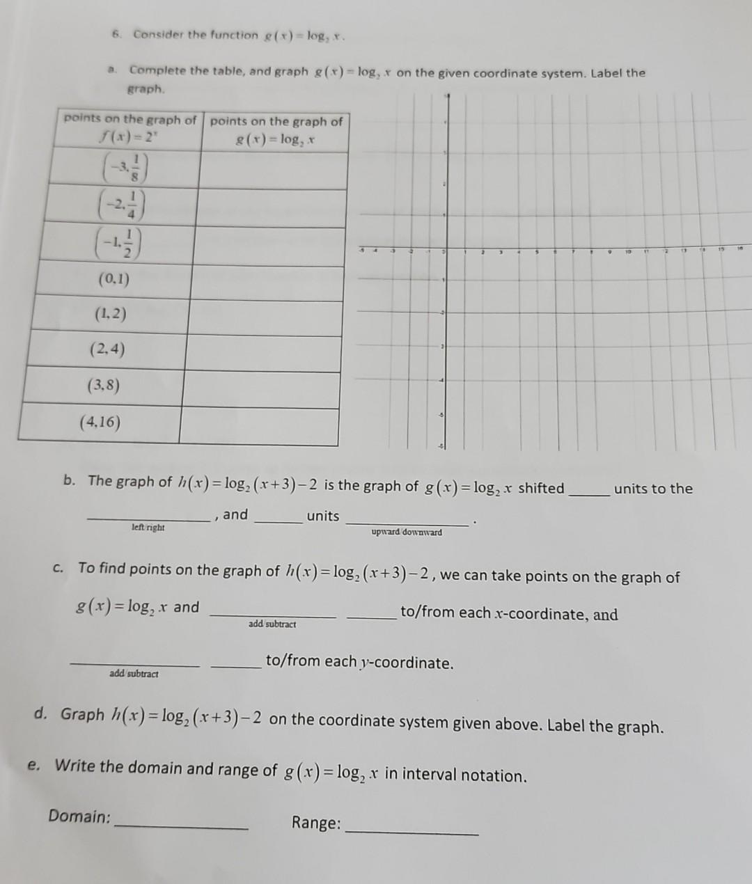 Solved 6. Consider the function g(x)=log2x. a. Complete the | Chegg.com