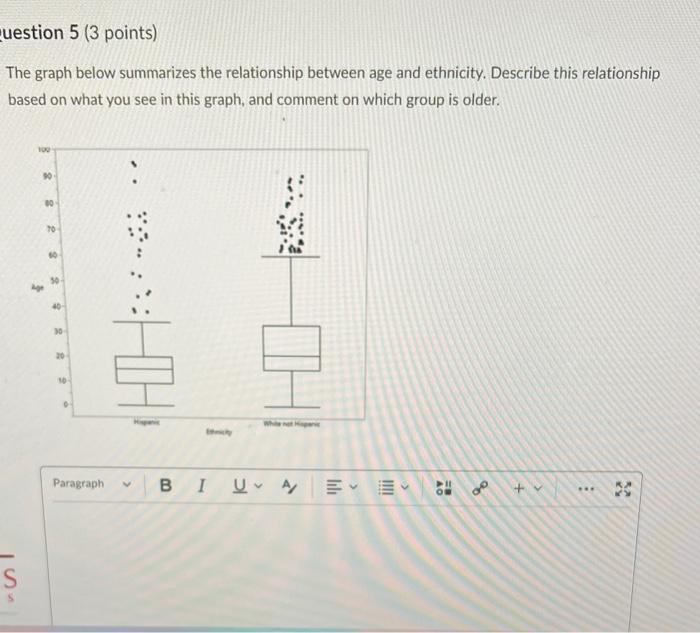 Solved Question 4 (3 points) The graph below summarizes the | Chegg.com