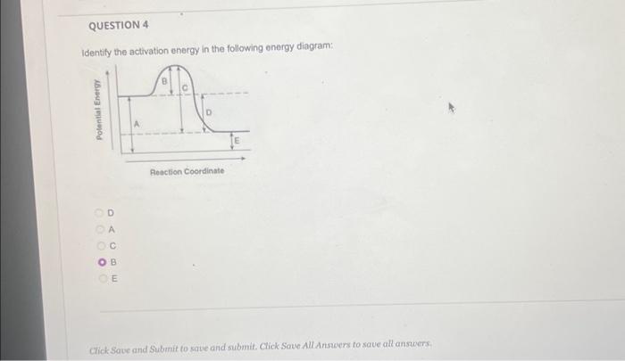 Solved QUESTION 4 Identify the activation energy in the | Chegg.com