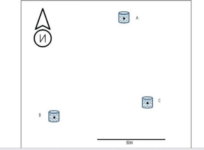 Solved Three-point problem. Threewells (A,B, and C) located | Chegg.com