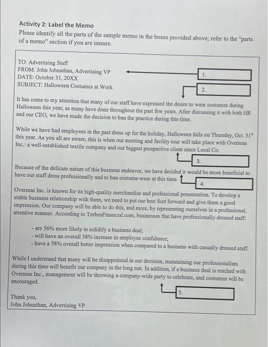 Activity 2: Label the Memo Please identify all the | Chegg.com