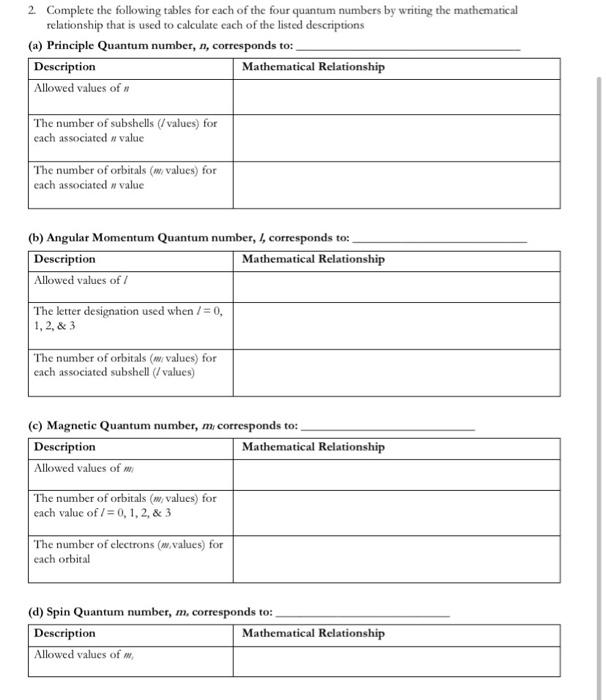 Solved 2. Complete the following tables for each of the four | Chegg.com