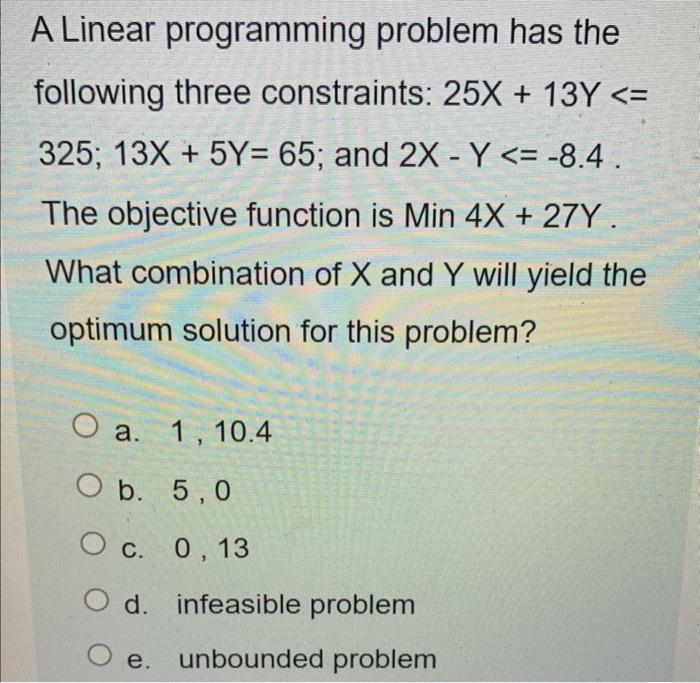 Solved A Linear programming problem has the following three | Chegg.com