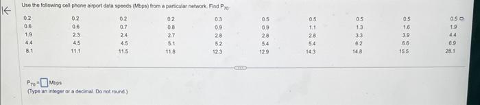 Solved PTo = Mops (Type an integer of a decimal. Do not | Chegg.com