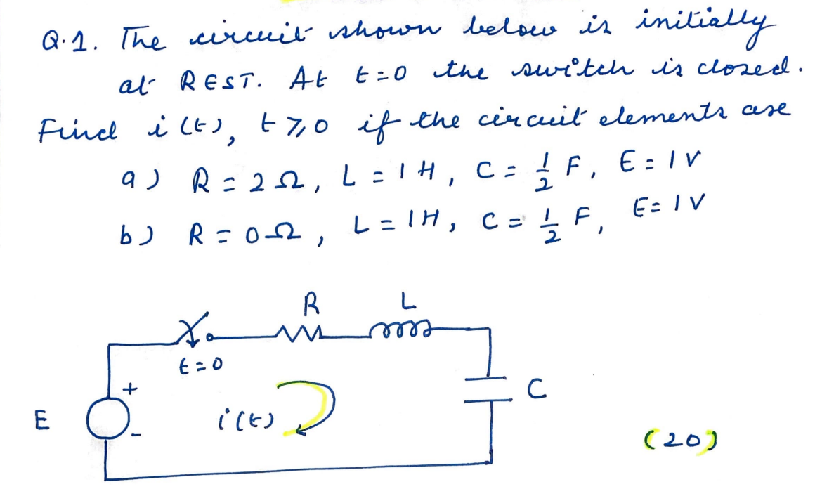 Solved Q.1. ﻿The circuit shown below is initiallyat REST. At | Chegg.com