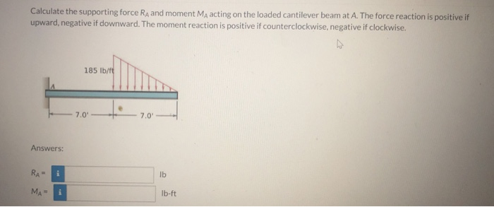 Solved Calculate the supporting force Ra and moment Ma | Chegg.com