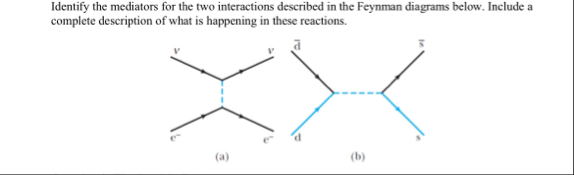 Solved Identify the mediators for the two interactions | Chegg.com