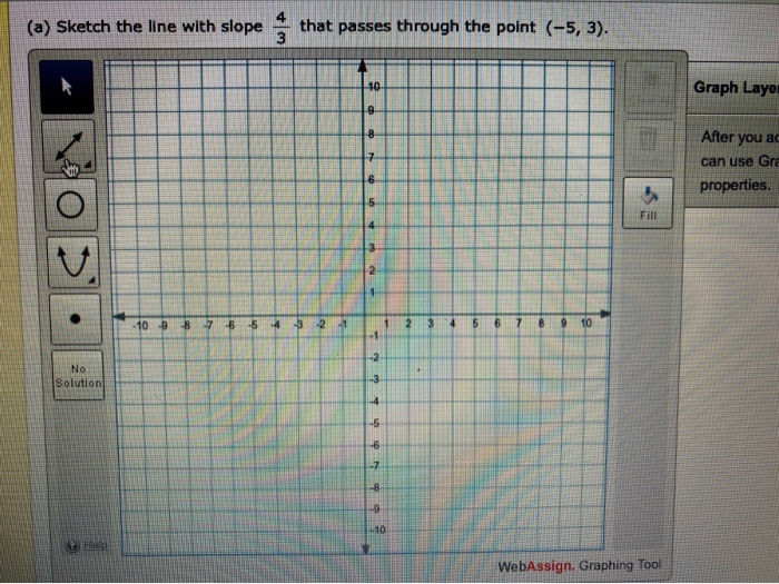 Solved (a) Sketch the line with slope that passes through | Chegg.com