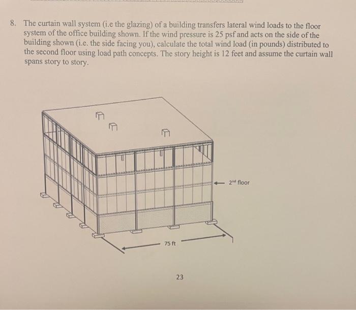 Solved 8. The curtain wall system (i.e the glazing) of a | Chegg.com